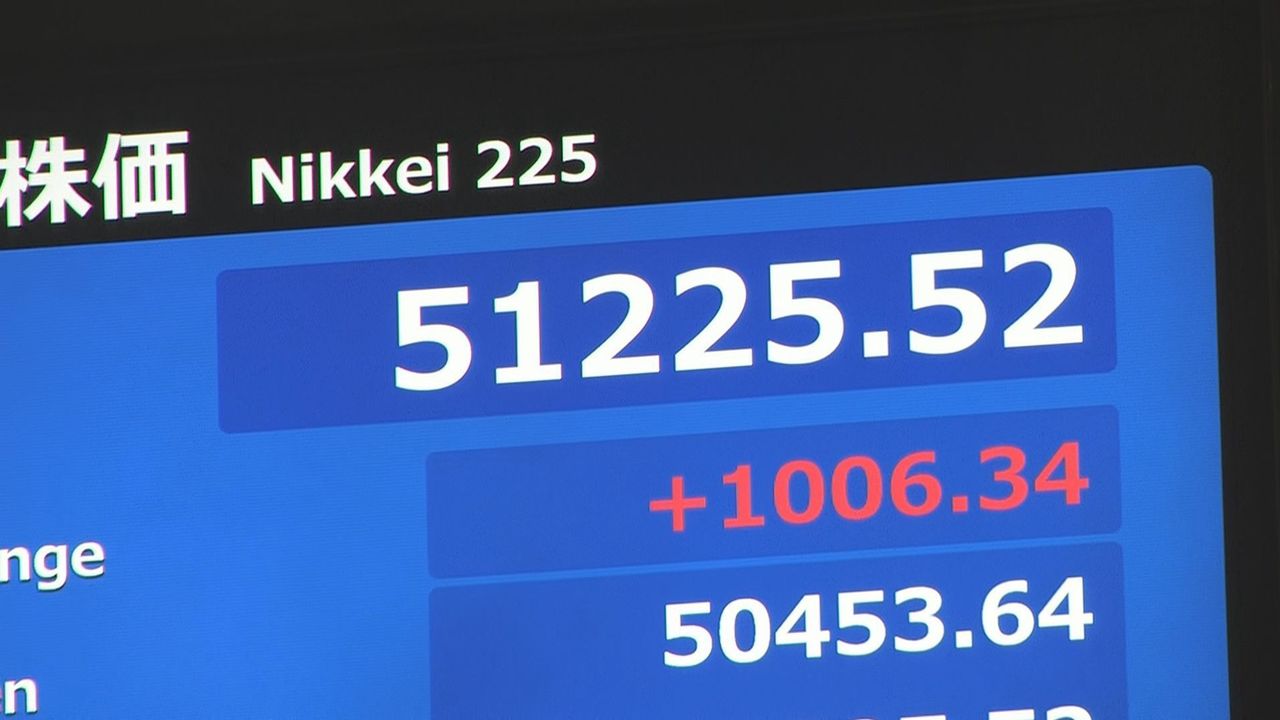日経平均5万1000円台 最高値更新 - Yahoo!ニュース