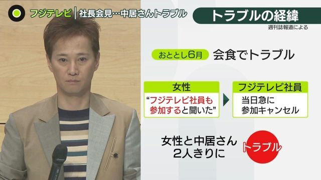 フジテレビ社長が謝罪 中居正広さんトラブル“直後に認識” 記者の質問に「調査委員会で」繰り返す (日テレNEWS NNN) - Yahoo!ニュース