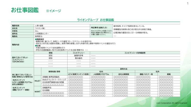 人生100年時代、年齢問わず自律的に働く「プラチナキャリア」に注目 専門性向上、希望に応じた柔軟な異動。企業も人材確保にメリット (47NEWS) - Yahoo!ニュース