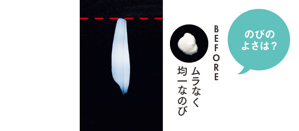 上半期ベスコス受賞UVを徹底検証！肌への馴染み具合や使い心地は？ (VOCE) - Yahoo!ニュース