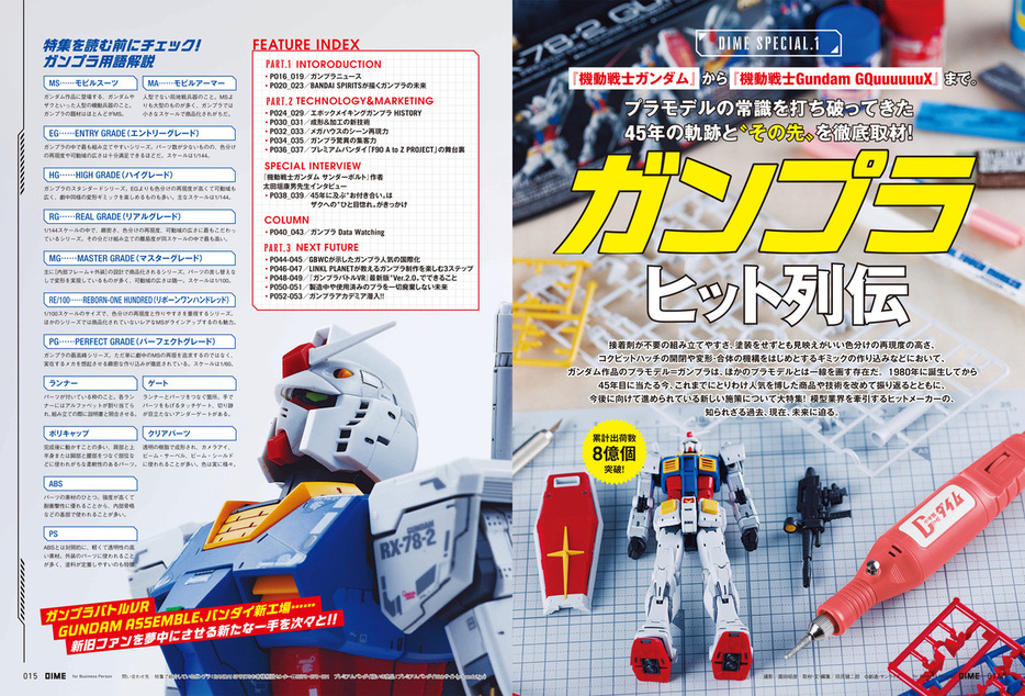 「ガンプラ」45周年を大特集 付録は“赤い”赤いUSBリューター！ 雑誌『DIME』9・10月合併号 (リアルサウンド) - Yahoo!ニュース