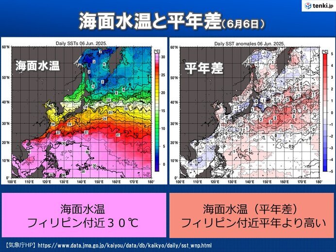 6月に入っても台風の発生ゼロ 南の海上は海面水温30℃で対流活動が活発 動向注意 (tenki.jp) - Yahoo!ニュース