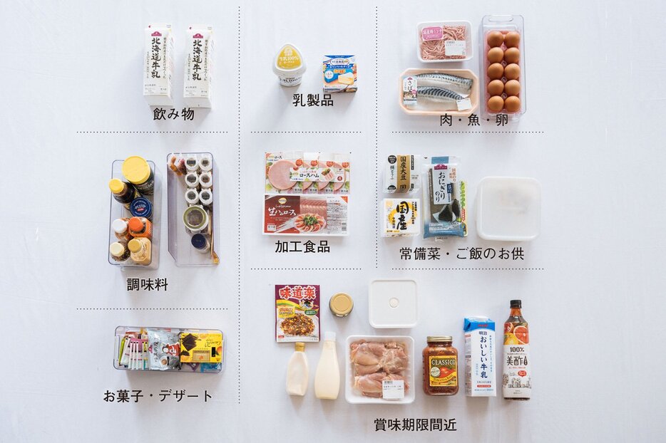予約困難な片付けのプロが実践する「冷蔵庫整理のコツ」。“捨てる”から始めないこと (ESSE-online) - Yahoo!ニュース