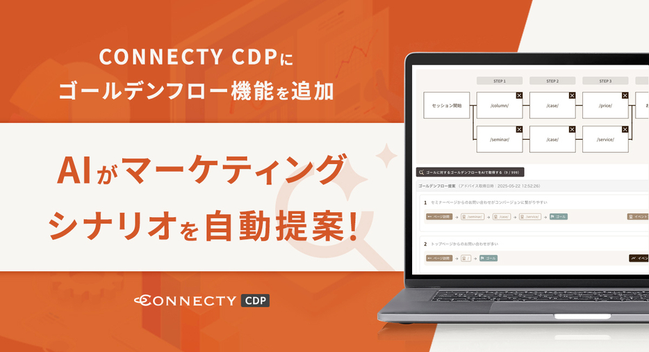 コネクティがデータ統合マーケツール「CONNECTY CDP」にAI利用のシナリオ自動提案機能を追加 (Web担当者Forum) - Yahoo!ニュース