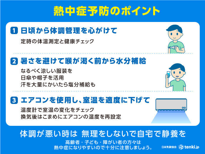 今日16日 気温上昇 広く30℃以上 西日本は35℃以上の猛暑日も 熱中症対策を (tenki.jp) - Yahoo!ニュース
