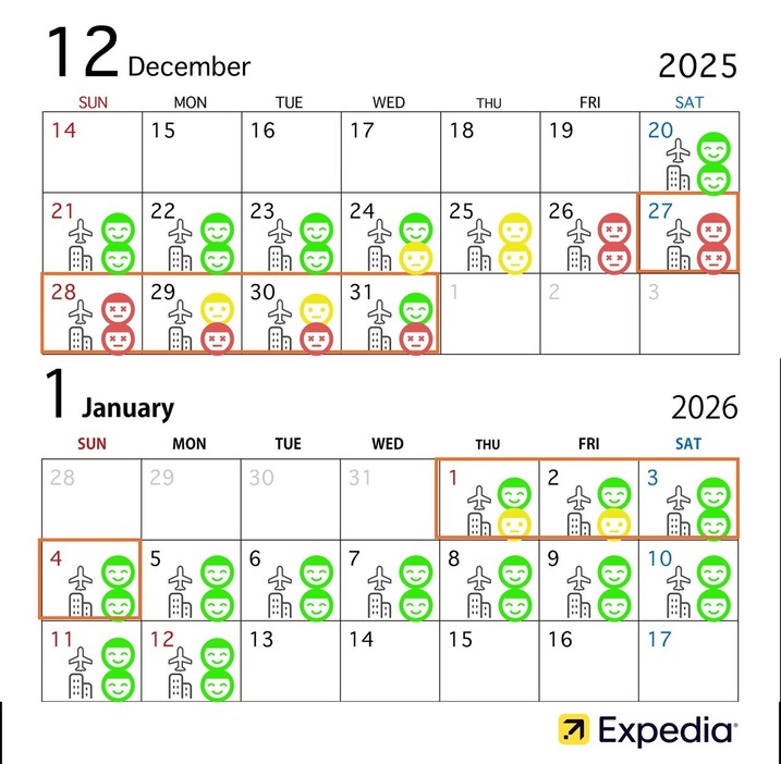 年末年始の海外旅行、混雑ピークを予想！「コスパのいい穴場旅行先」ランキングも発表【2025～26年版】 (CanCam.jp) - Yahoo!ニュース