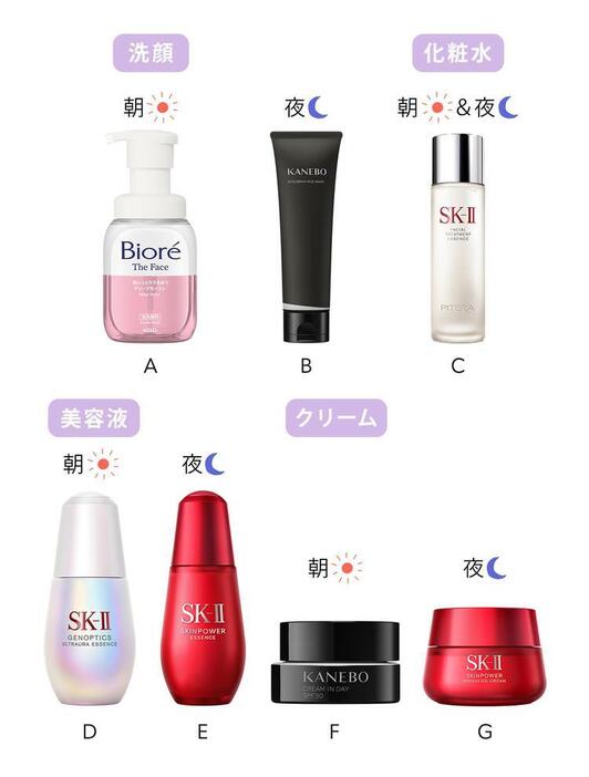 声優・Lynnさんの透明感肌の秘密は？愛用コスメ紹介 (MAQUIA ONLINE) - Yahoo!ニュース