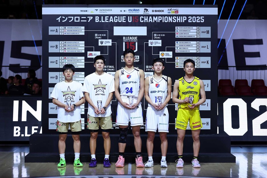 琉球 U18・宮里俊佑の現在地「勝ちに導けるPGを目指しています」[バスケ] (月刊バスケットボール) - Yahoo!ニュース