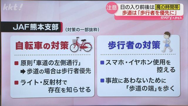 女子大学生「魔の時間帯」男性に衝突 自転車・歩行者ともに事故防ぐには (KKT熊本県民テレビ) - Yahoo!ニュース