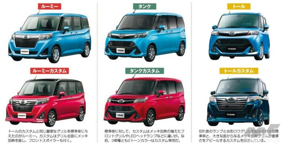 ダイハツのコンパクトハイトワゴン「トール」、トヨタは「ルーミー/タンク」、スバルは「ジャスティ」として16年に4姉妹誕生、146万円～【今日は何の日？11月9日】 (MotorFan ...
