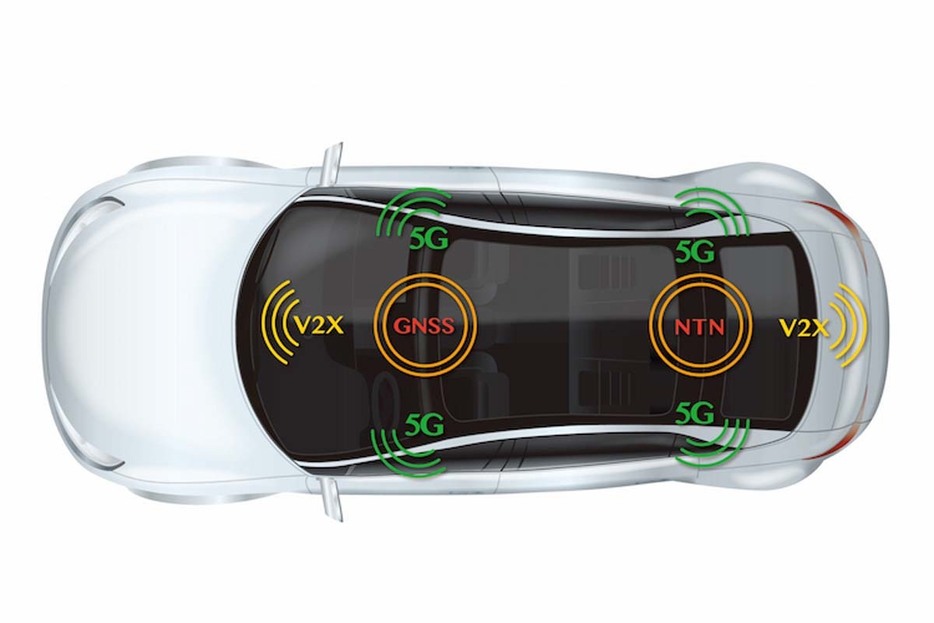 クルマの上にある「背びれ」みたいのは何か？ 見慣れた光景の裏に潜む最新技術とは (Merkmal) - Yahoo!ニュース