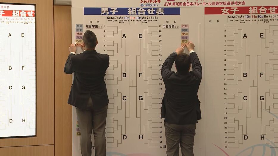 【春高バレー】全国大会の組み合わせ決定 男子・関根学園と女子新発田商業は初戦シード 大会は来年1月5日開幕 (新潟ニュースNST) - Yahoo!ニュース