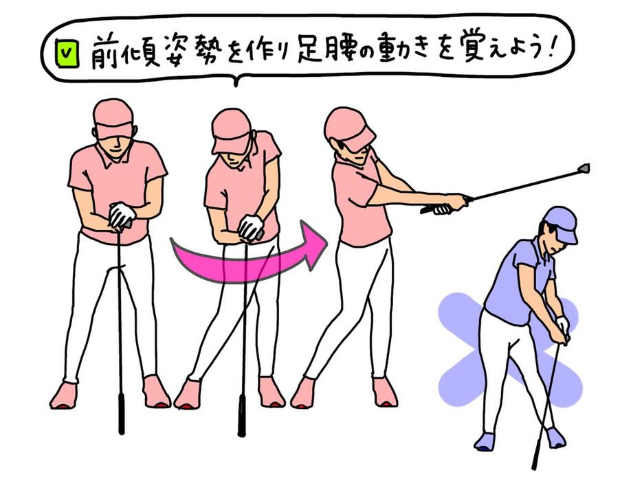 飛距離ロスやダフリの原因「左への突っ込み」を改善するためのポイントは？ プロがイラストを交えて解説 (みんなのゴルフダイジェスト) - Yahoo!ニュース