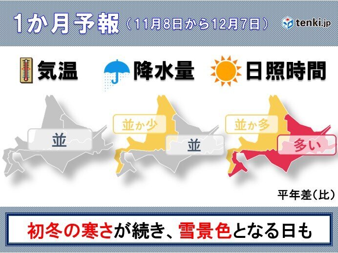 明日7日立冬の北海道は冬らしい雪景色に 長い冬のはじまり 寒さや積雪に注意を (tenki.jp) - Yahoo!ニュース