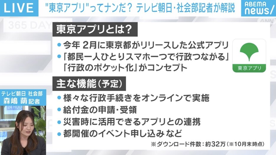 やっぱり東京だけズルい？ 1万円分のポイントがもらえる「東京アプリ」…ポイントはいつから・どこで使える？ 都民以外もポイント獲得可？ (ABEMA TIMES) - Yahoo!ニュース
