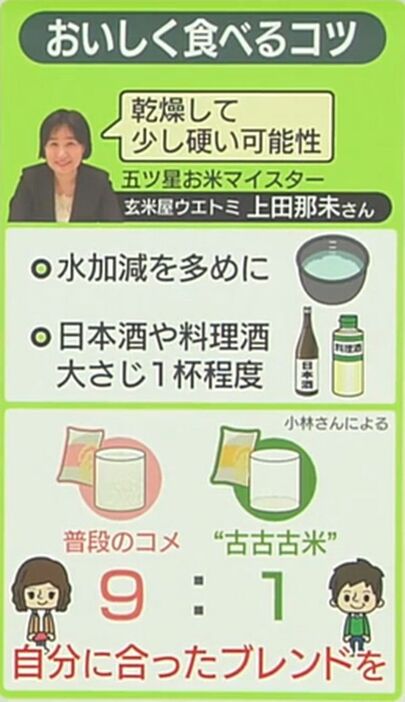 「古古古米」の味は…“未知の領域”？ 「古米臭」気になる場合の炊き方 五つ星マイスターに聞く、備蓄米をおいしく食べるには (日テレNEWS NNN) - Yahoo!ニュース