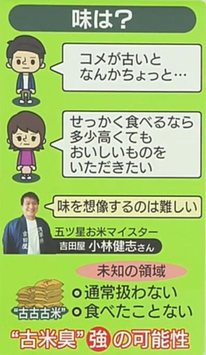 「古古古米」の味は…“未知の領域”？ 「古米臭」気になる場合の炊き方 五つ星マイスターに聞く、備蓄米をおいしく食べるには (日テレNEWS NNN) - Yahoo!ニュース