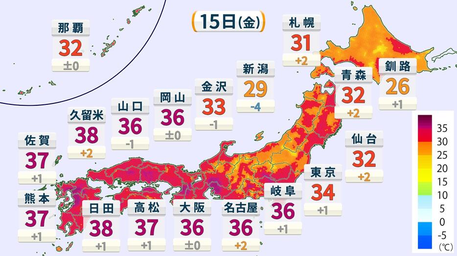 危険な暑さ再び きょうは九州で38℃予想 来週は東海や関東で40℃近い暑さが続く所も 夏休みシーズン後半は猛烈な残暑に警戒 (ウェザーマップ) - Yahoo!ニュース
