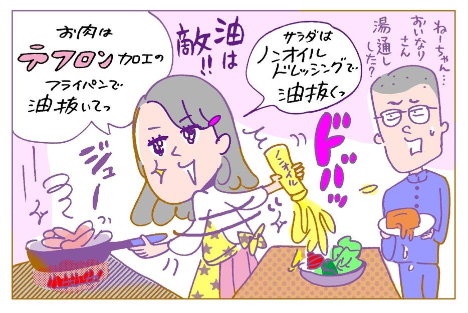 【40代・50代、脱！昭和の健康常識】油も肉も食べていい！ ダイエット神話の真実 (OurAge) - Yahoo!ニュース