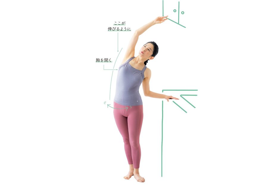 家事のすき間でできる「ながら股関節ほぐし」2つ。洗い物しながら、スクワットで美ボディに！ (ESSE-online) - Yahoo!ニュース