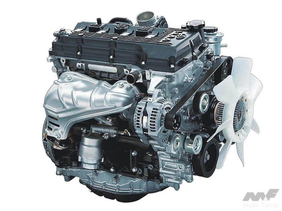 ランドクルーザー”FJ”搭載の2TR型エンジンとはどんなエンジンか？ (MotorFan) - Yahoo!ニュース