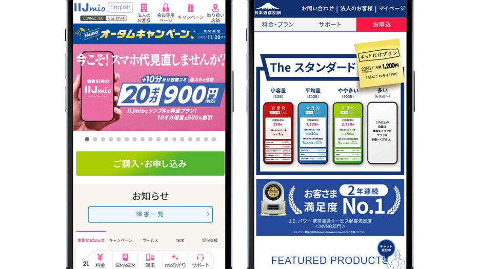 「格安SIMはもう頭打ち？」MVNO利用は横ばい続く IIJmioは利用率1位、日本通信が支持率トップに (スマホライフPLUS) - Yahoo!ニュース