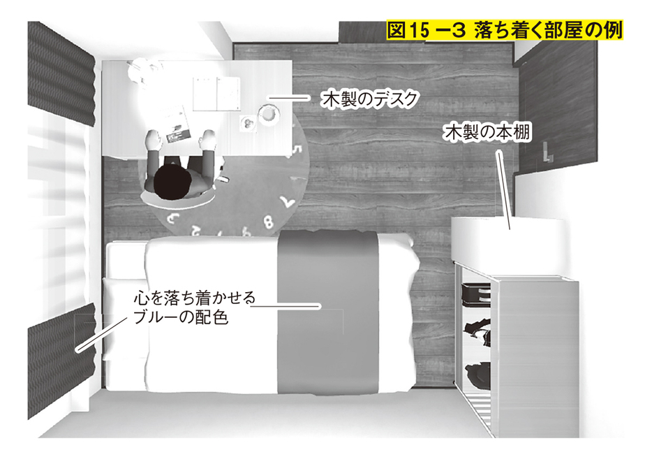 成績にも影響？ 集中力と創造力を引き出す子ども部屋インテリアの3つの秘訣とは (nobico（のびこ）) - Yahoo!ニュース