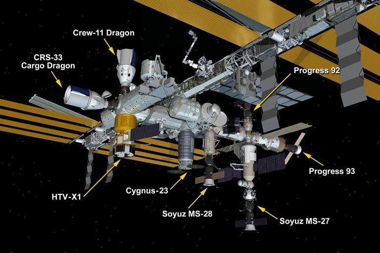 史上初、ISSのドッキングポートがすべて埋まる–8機の宇宙船で (UchuBiz) - Yahoo!ニュース