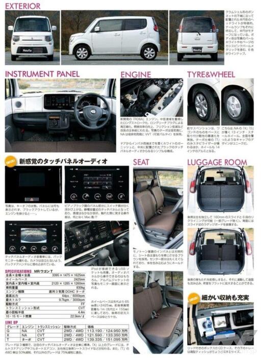 ワゴンRよりちょい背の低いスズキ「MRワゴン」が97.8万円～01年誕生！ タウンカー→ママ→若者とターゲットがコロコロ変化【今日は何の日？12月4日】 (MotorFan) - Yahoo!ニュース