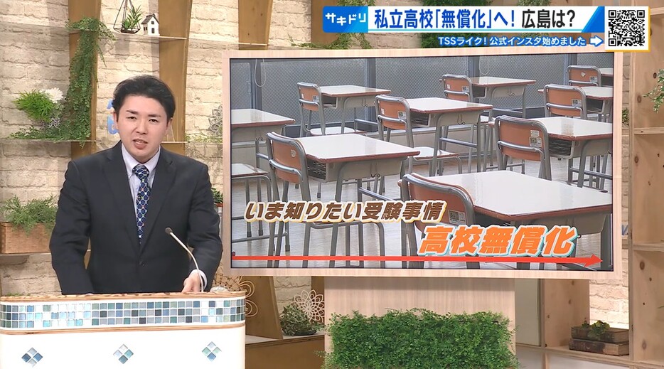 来年度から「高校無償化」 私立は『授業料の支援金』が45.7万円まで拡充 進路の選択肢が広がる！ (テレビ新広島) - Yahoo!ニュース