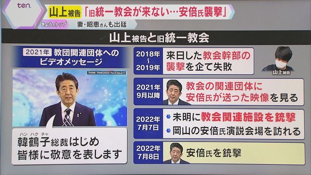 安倍昭恵さんが初めて出廷 山上徹也被告は淡々と語る「旧統一教会の標的が来ないなら、安倍氏を襲撃」 (読売テレビ) - Yahoo!ニュース
